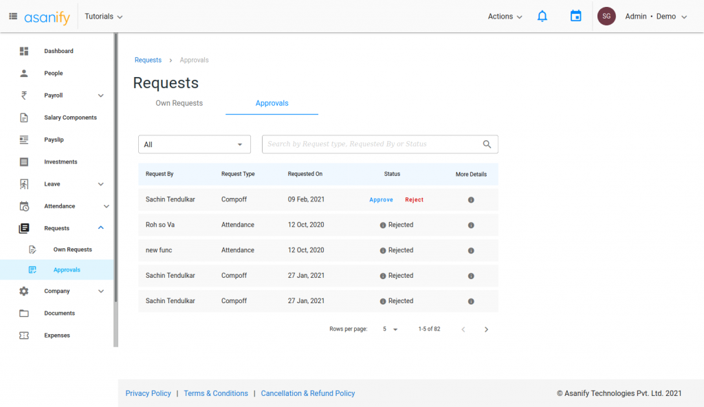 Compensatory off: Rules and everything else you need to know! | Asanify